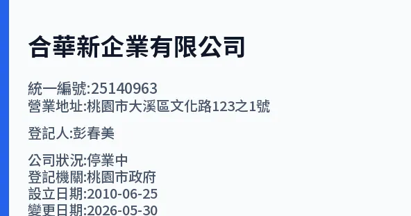 合華新企業有限公司的照片-統編 25140963(桃園市) 公司登記資料與營業項目詳細圖表