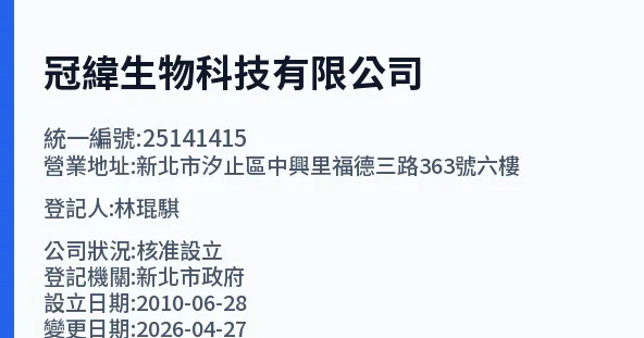 冠緯生物科技有限公司的照片-統編 25141415(新北市) 公司登記資料與營業項目詳細圖表