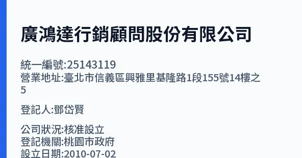 廣鴻達行銷顧問股份有限公司的照片-統編 25143119(臺北市) 公司登記資料與營業項目詳細圖表