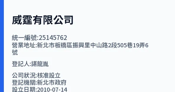 威霆有限公司的照片-統編 25145762(新北市) 公司登記資料與營業項目詳細圖表