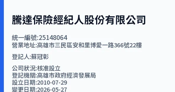 騰達保險經紀人股份有限公司的照片-統編 25148064(高雄市) 公司登記資料與營業項目詳細圖表