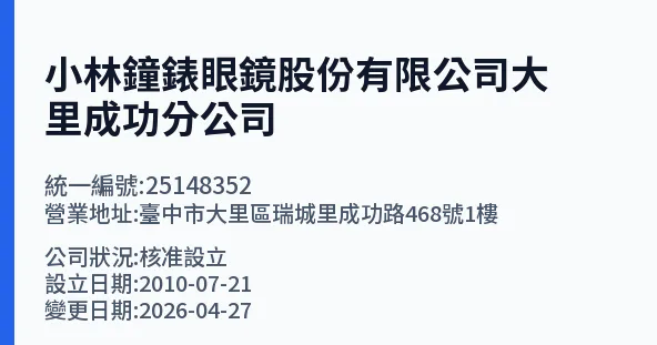 小林鐘錶眼鏡股份有限公司大里成功分公司的照片-統編 25148352(臺中市) 公司登記資料與營業項目詳細圖表
