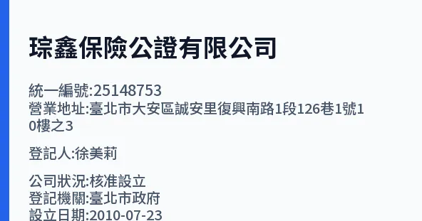 琮鑫保險公證有限公司的照片-統編 25148753(臺北市) 公司登記資料與營業項目詳細圖表