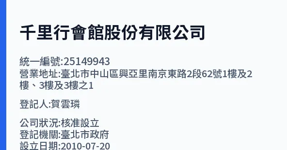 千里行會館股份有限公司的照片-統編 25149943(臺北市) 公司登記資料與營業項目詳細圖表
