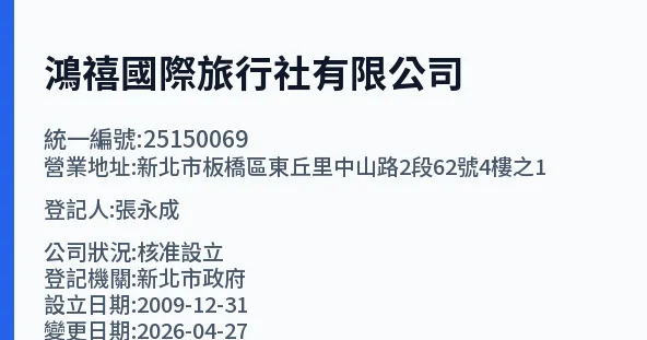 鴻禧國際旅行社有限公司的照片-統編 25150069(新北市) 公司登記資料與營業項目詳細圖表