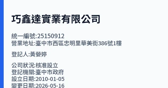 巧鑫達實業有限公司的照片-統編 25150912(臺中市) 公司登記資料與營業項目詳細圖表