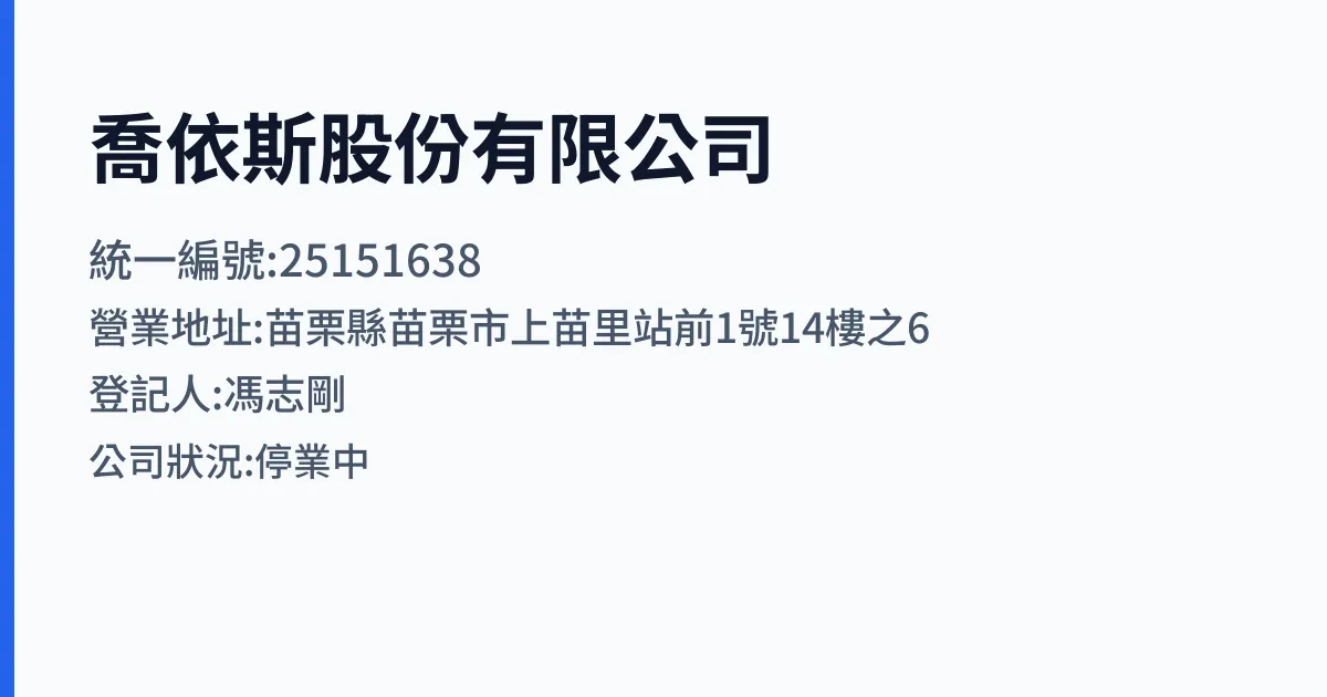 喬依斯股份有限公司 - 統編 25151638(苗栗縣) 公司登記資料與營業項目詳細圖表