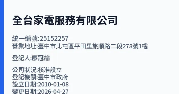 全台家電服務有限公司的照片-統編 25152257(臺中市) 公司登記資料與營業項目詳細圖表