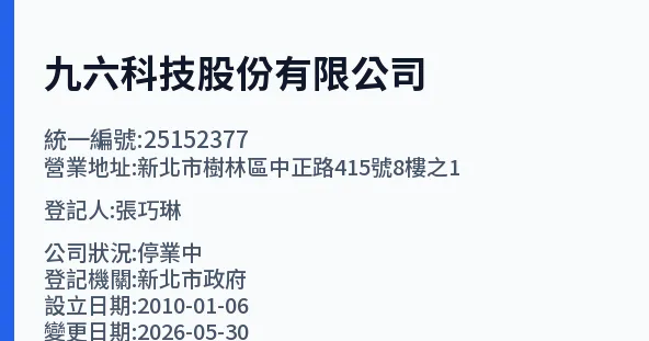九六科技股份有限公司的照片-統編 25152377(新北市) 公司登記資料與營業項目詳細圖表