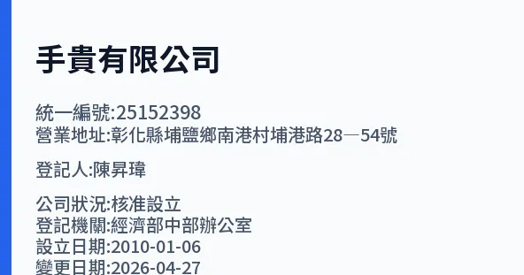 手貴有限公司的照片-統編 25152398(彰化縣) 公司登記資料與營業項目詳細圖表
