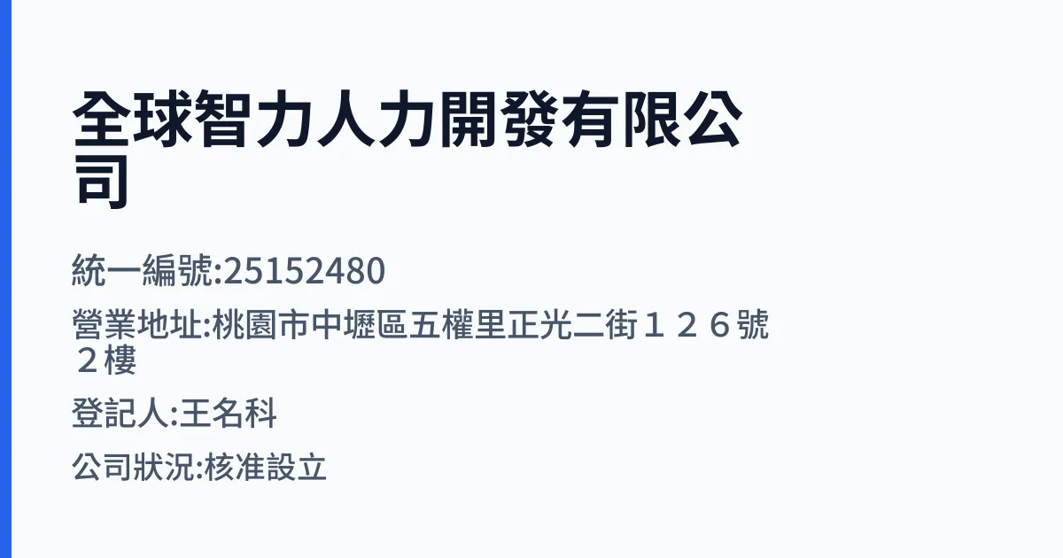 全球智力人力開發有限公司 - 統編 25152480(桃園市) 公司登記資料與營業項目詳細圖表