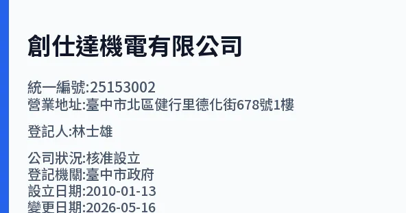 創仕達機電有限公司的照片-統編 25153002(臺中市) 公司登記資料與營業項目詳細圖表