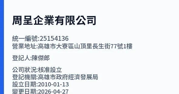 周呈企業有限公司的照片-統編 25154136(高雄市) 公司登記資料與營業項目詳細圖表