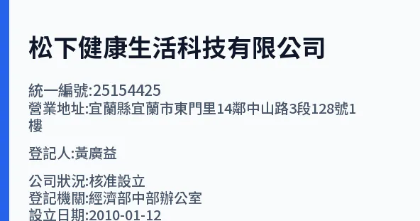 松下健康生活科技有限公司的照片-統編 25154425(宜蘭縣) 公司登記資料與營業項目詳細圖表