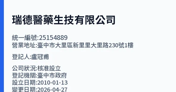 瑞德醫藥生技有限公司的照片-統編 25154889(臺中市) 公司登記資料與營業項目詳細圖表
