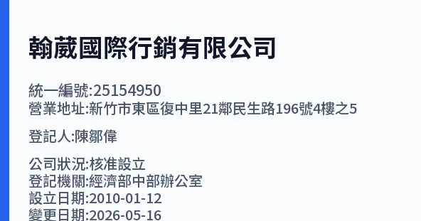 翰葳國際行銷有限公司的照片-統編 25154950(新竹市) 公司登記資料與營業項目詳細圖表