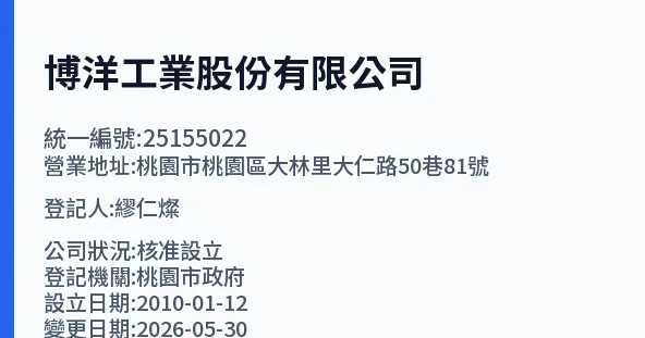 博洋工業股份有限公司的照片-統編 25155022(桃園市) 公司登記資料與營業項目詳細圖表