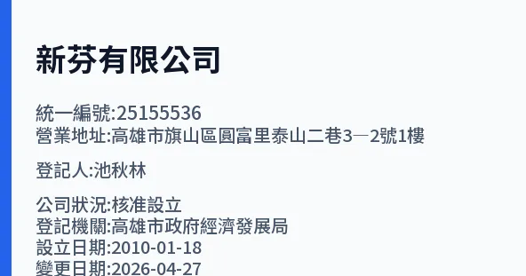 新芬有限公司的照片-統編 25155536(高雄市) 公司登記資料與營業項目詳細圖表