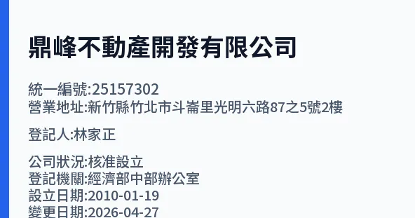 鼎峰不動產開發有限公司的照片-統編 25157302(新竹縣) 公司登記資料與營業項目詳細圖表