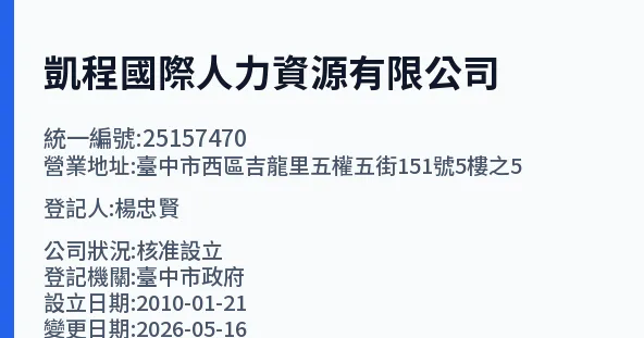 凱程國際人力資源有限公司的照片-統編 25157470(臺中市) 公司登記資料與營業項目詳細圖表