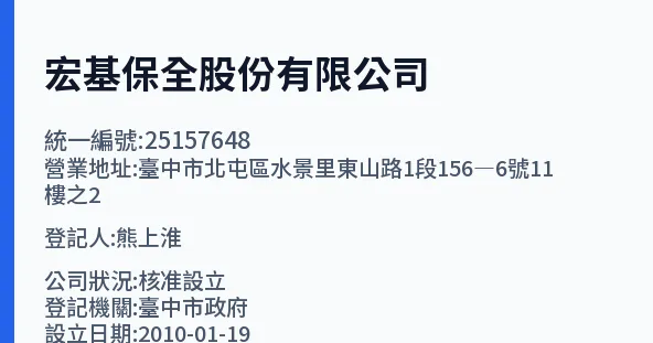 宏基保全股份有限公司的照片-統編 25157648(臺中市) 公司登記資料與營業項目詳細圖表