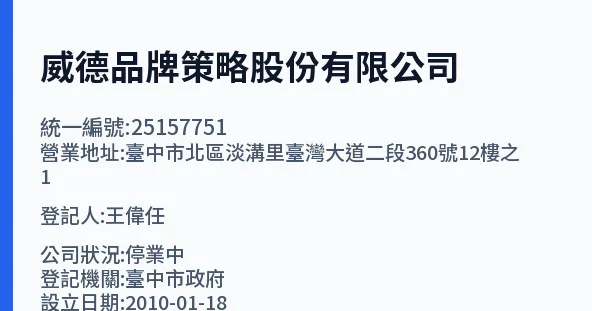 威德品牌策略股份有限公司的照片-統編 25157751(臺中市) 公司登記資料與營業項目詳細圖表