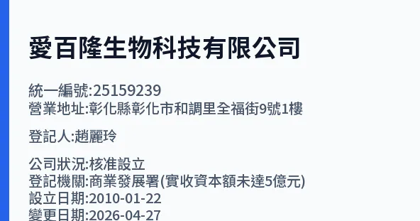 愛百隆生物科技有限公司的照片-統編 25159239(彰化縣) 公司登記資料與營業項目詳細圖表