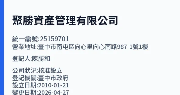 聚勝資產管理有限公司的照片-統編 25159701(臺中市) 公司登記資料與營業項目詳細圖表