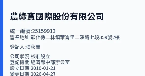 農綠寶國際股份有限公司的照片-統編 25159913(彰化縣) 公司登記資料與營業項目詳細圖表