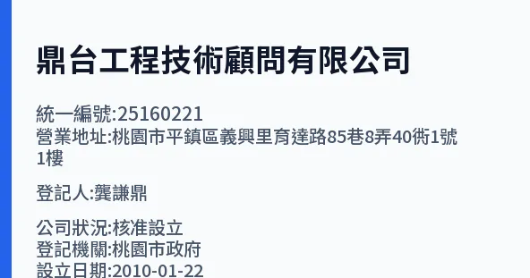 鼎台工程技術顧問有限公司的照片-統編 25160221(桃園市) 公司登記資料與營業項目詳細圖表