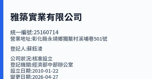 雅築實業有限公司的照片-統編 25160714(彰化縣) 公司登記資料與營業項目詳細圖表