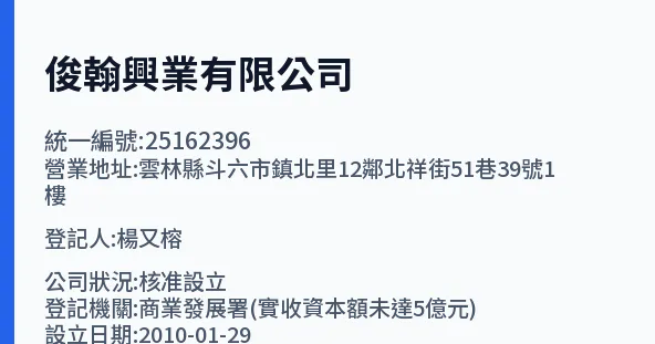 俊翰興業有限公司的照片-統編 25162396(雲林縣) 公司登記資料與營業項目詳細圖表