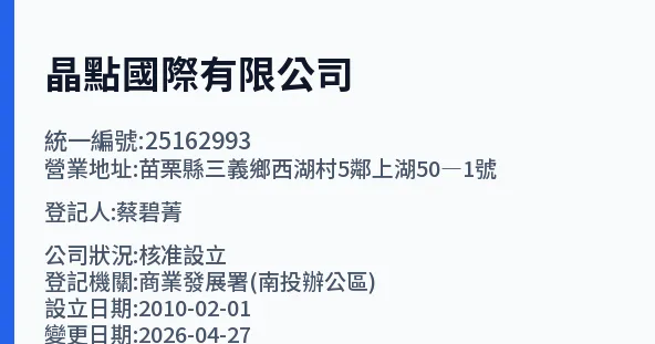 晶點國際有限公司的照片-統編 25162993(苗栗縣) 公司登記資料與營業項目詳細圖表
