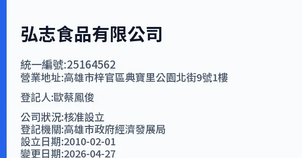 弘志食品有限公司的照片-統編 25164562(高雄市) 公司登記資料與營業項目詳細圖表