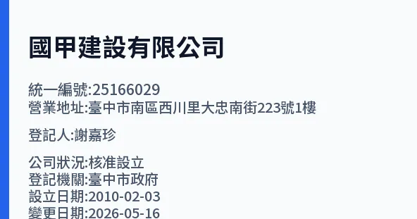 國甲建設有限公司的照片-統編 25166029(臺中市) 公司登記資料與營業項目詳細圖表