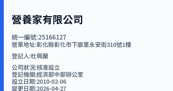 營養家有限公司的照片-統編 25166127(彰化縣) 公司登記資料與營業項目詳細圖表