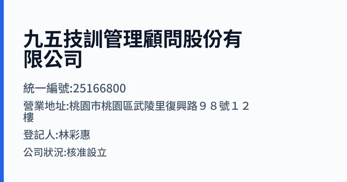 九五技訓管理顧問股份有限公司 - 統編 25166800(桃園市) 公司登記資料與營業項目詳細圖表