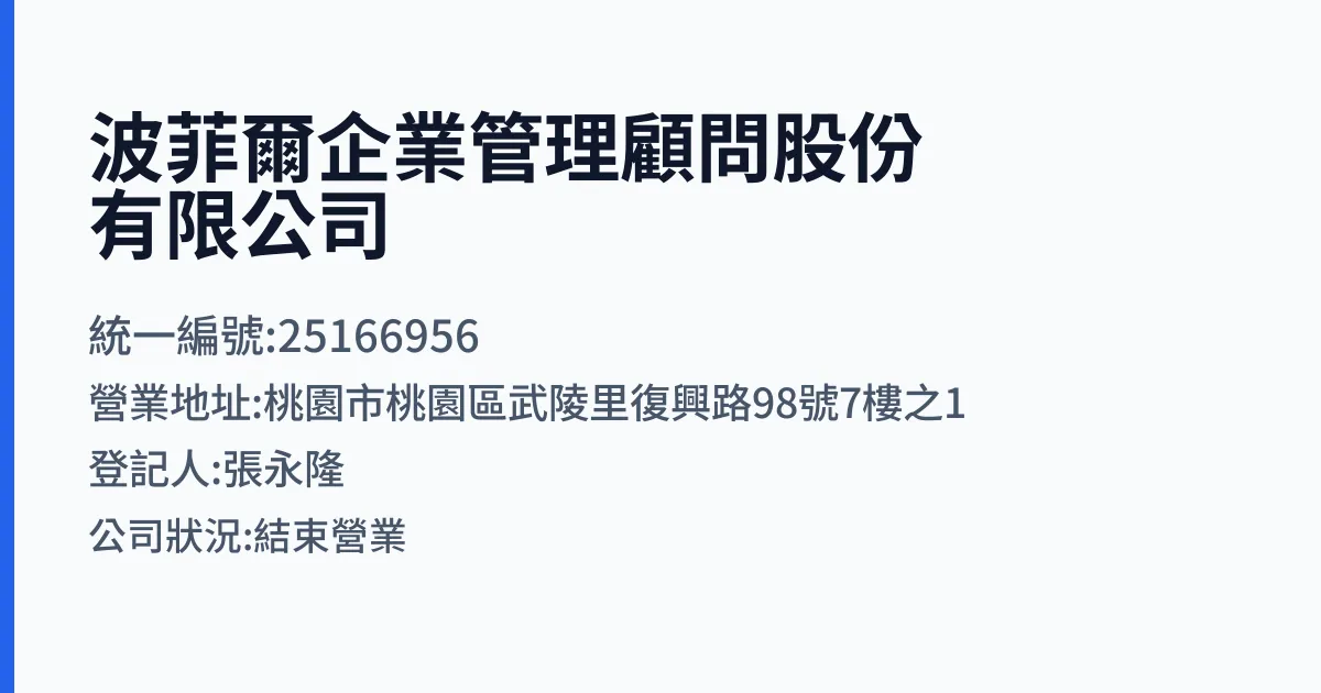 波菲爾企業管理顧問股份有限公司 - 統編 25166956(桃園市) 公司登記資料與營業項目詳細圖表