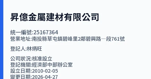 昇億金屬建材有限公司的照片-統編 25167364(南投縣) 公司登記資料與營業項目詳細圖表
