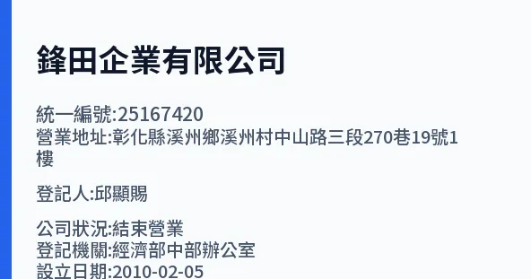 鋒田企業有限公司的照片-統編 25167420(彰化縣) 公司登記資料與營業項目詳細圖表