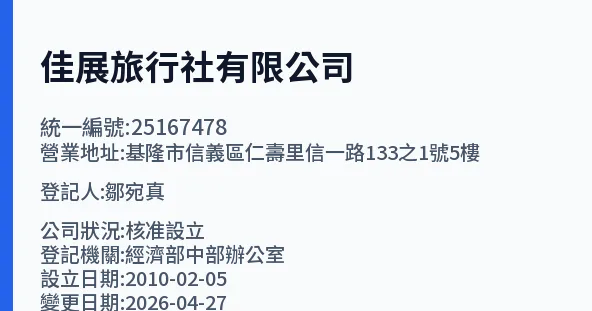 佳展旅行社有限公司的照片-統編 25167478(基隆市) 公司登記資料與營業項目詳細圖表