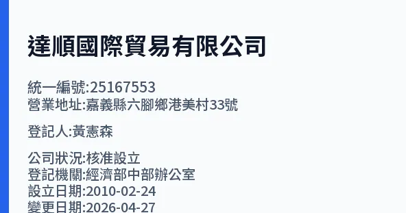 達順國際貿易有限公司的照片-統編 25167553(嘉義縣) 公司登記資料與營業項目詳細圖表
