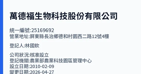 萬德福生物科技股份有限公司的照片-統編 25169692(屏東縣) 公司登記資料與營業項目詳細圖表