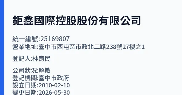 鉅鑫國際控股股份有限公司的照片-統編 25169807(臺中市) 公司登記資料與營業項目詳細圖表