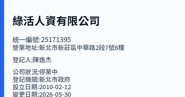 綠活人資有限公司的照片-統編 25171395(新北市) 公司登記資料與營業項目詳細圖表
