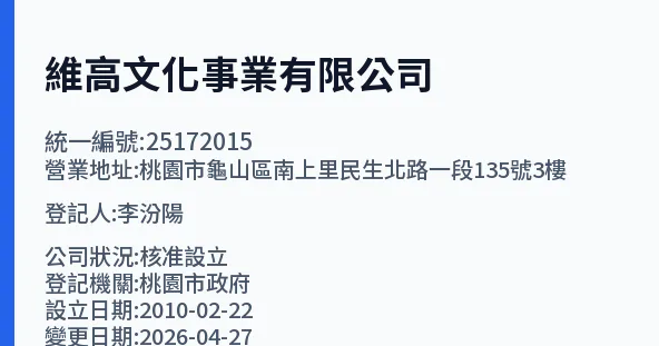 維高文化事業有限公司的照片-統編 25172015(桃園市) 公司登記資料與營業項目詳細圖表