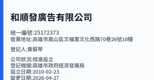 和順發廣告有限公司的照片-統編 25172373(高雄市) 公司登記資料與營業項目詳細圖表