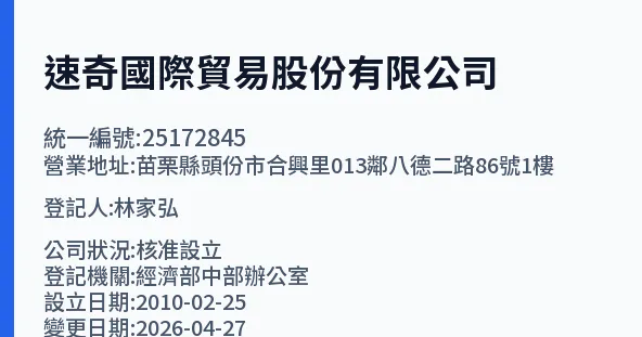 速奇國際貿易股份有限公司的照片-統編 25172845(苗栗縣) 公司登記資料與營業項目詳細圖表