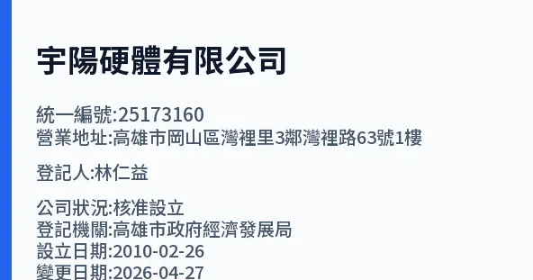 宇陽硬體有限公司的照片-統編 25173160(高雄市) 公司登記資料與營業項目詳細圖表