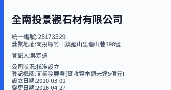 全南投景觀石材有限公司的照片-統編 25173529(南投縣) 公司登記資料與營業項目詳細圖表